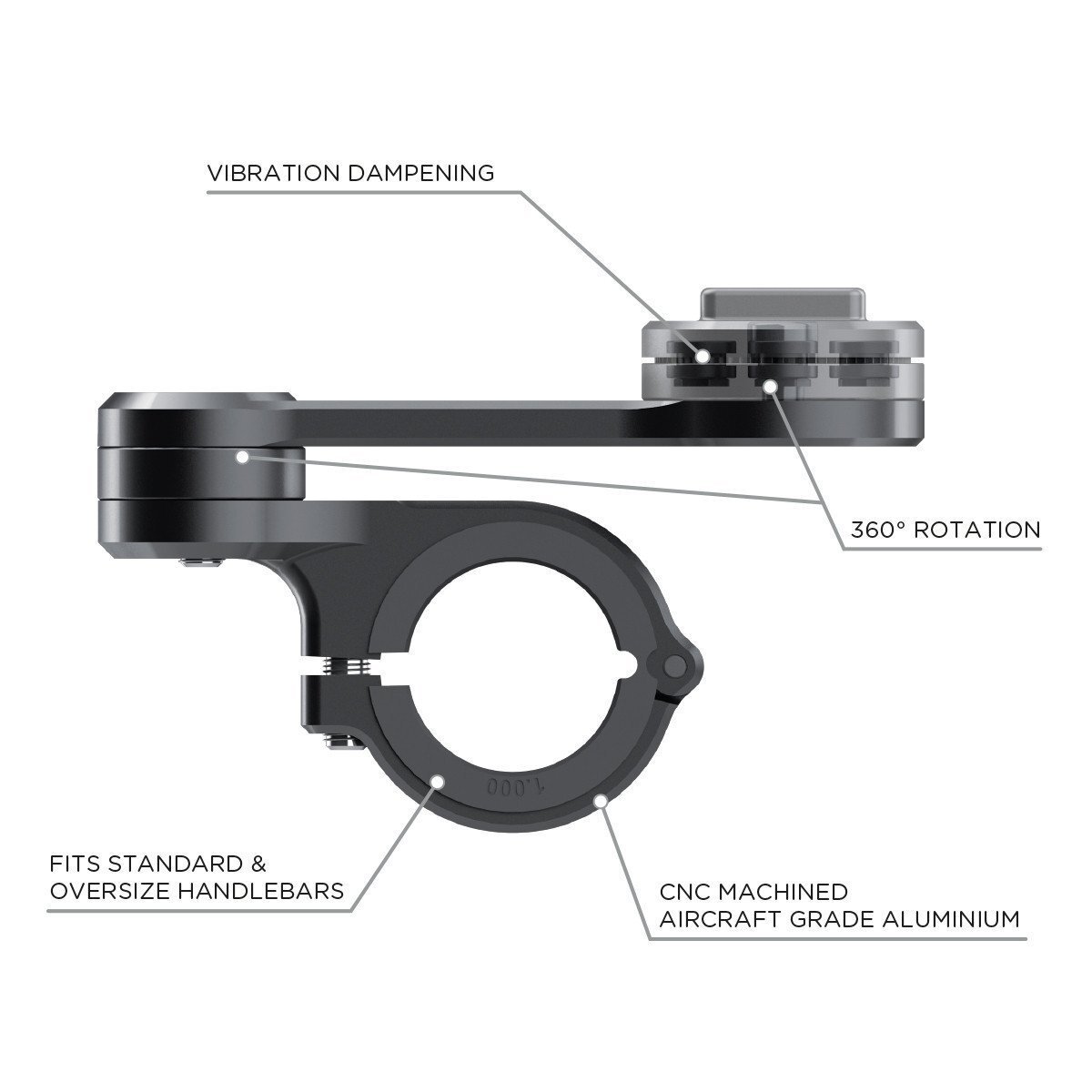 SP Connect Moto Mount Pro - Accessories and Tools-Mounts-SP Connect ...